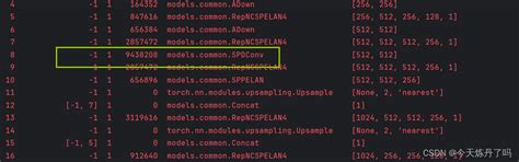 Yolov9独家原创改进增加spd Conv无卷积步长或池化用于低分辨率图像和小物体的新 Cnn 模块spd改进yolov9 Csdn博客