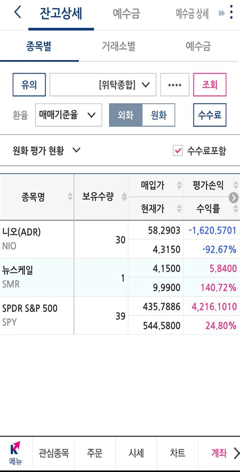 Sandp500 Etf 적립식투자