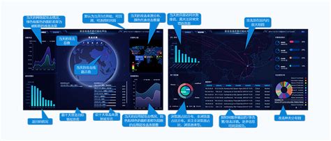上海六有信息科技有限公司