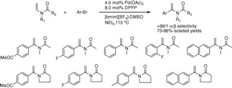 Regioselective Heck Arylation Of Enamides By Aryl Bromides In