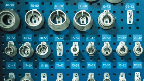Implementing The 5s Methodology In Manufacturing