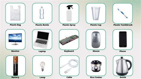 GitHub PelitaApp Bangkit Machine Learning Bangkit Machine Learning