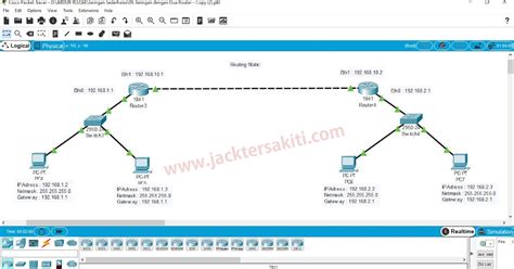 Belajar Packet Tracer 18 Cara Konfigurasi Routing Static Dengan Dua Router Di Cisco Packet
