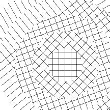 Ring Effect Image Processing Function LEADTOOLS SDK Image Processing Functions Help