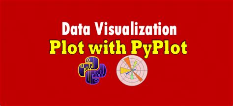 Plotting Data Using Pyplot Of Matplotlib MyCSTutorial The Path To Success In Exam