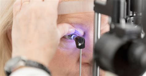 Different Types Of Glaucoma Premier Eye Care And Surgery Center Premier Eye Care And Surgery