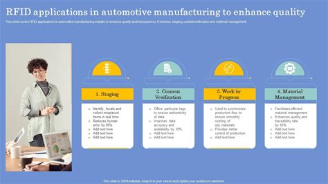 Rfid Applications In Automotive Manufacturing To Enhance Quality Ppt