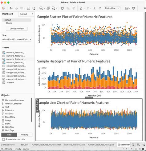 使用spark和tableau Desktop创建有洞察力的仪表板 四海吧