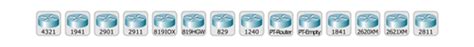 Best Network Simulators For Cisco Exams Ccna Ccnp Ccie Cbt Nuggets