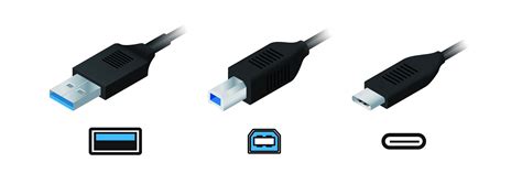 What Are The Different Types Of Usb Connectors