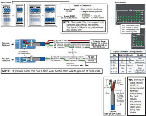 Extron Ipcp Pro User Guide