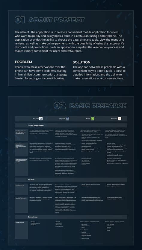 Mobile App For Table Reservation On Behance