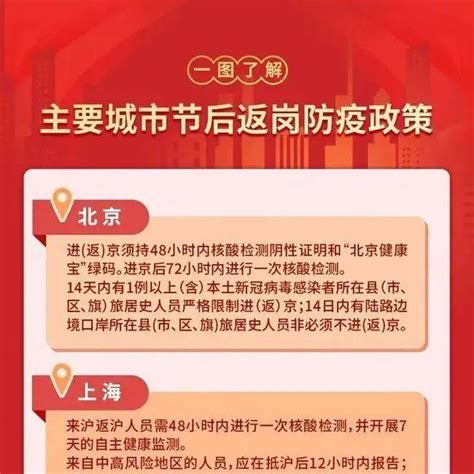 一图了解！全国主要城市节后返岗防疫政策！返程宜宾防控