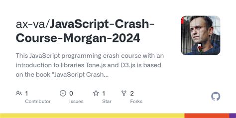 Github Ax Vajavascript Crash Course Morgan 2024 This Javascript Programming Crash Course