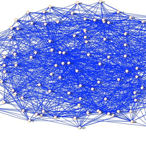 theoretical analysis model of highway transport network download