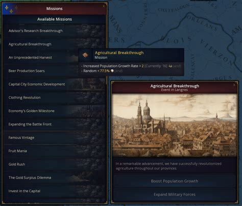 Events Common Events For Every Civilization In The Game Ideas Age