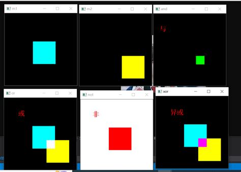 Opencv Mat Opencv Mat Csdn