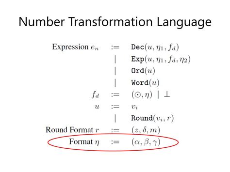 Ppt Synthesizing Number Transformations From Input Output Examples