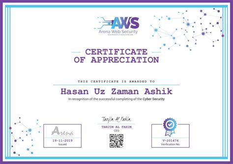 Hasan Uz Zaman Ashik On Linkedin Websecurity Cybersecurity