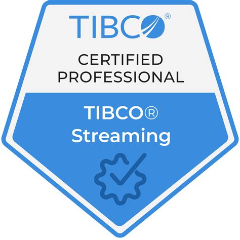 Tcp Tibco® Streaming Credly
