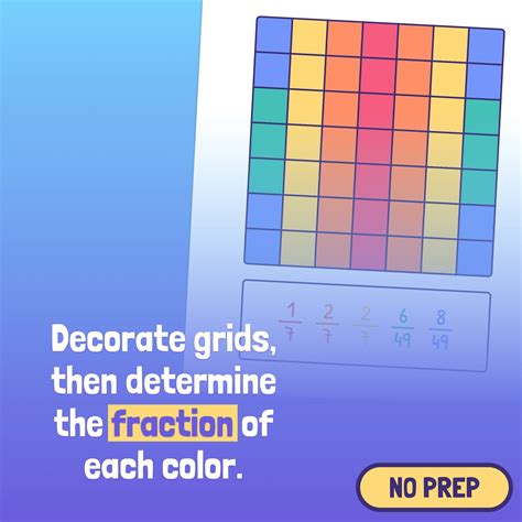 Fraction Patterns 2nd 3rd 4th Grade Coloring Fractions Activity And Bulletin Board Display