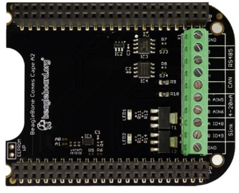 Beaglebone Comms Cape Download Scientific Diagram