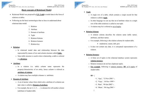 Bsc Ii Iv Sem Rdbms And Plsql Unit 2 Relational Model Pdf