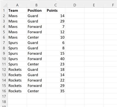 Excel Average と Offset を一緒に使用する方法 Statorials