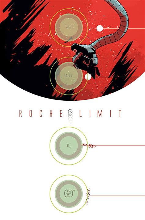 Roche Limit 1