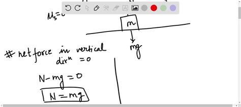 Solved A 663 Kg Object Is Situated At Rest On A Horizontal Surface