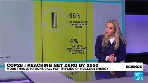 Cop28 More Than 20 Nations Call For Tripling Of Nuclear Energy By 2050