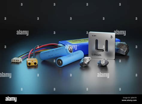 Lithium Batteries Metallic Lithium And Element Symbol On Dark