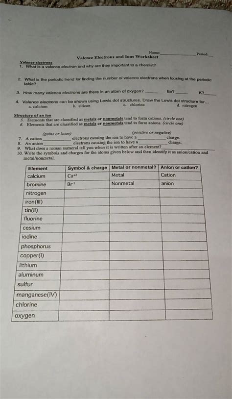 Name Period Valence Electrons And Ions Worksheet Yalenceclectrons Filo