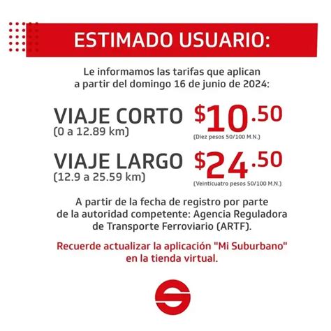 La Jornada Economía