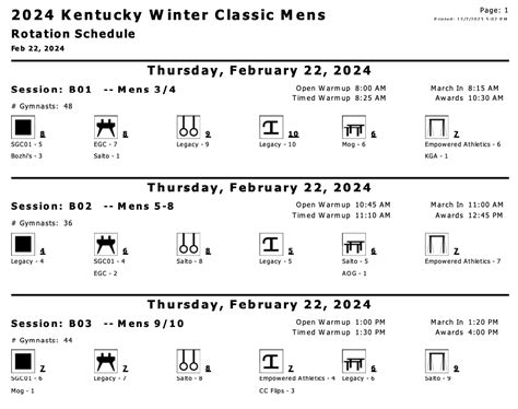 Kentucky Winter Classic 2024 Tickets Aidan Arleyne