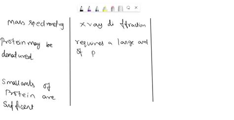 Mass Spectrometry And X Ray Diffraction Are Common Biochemical