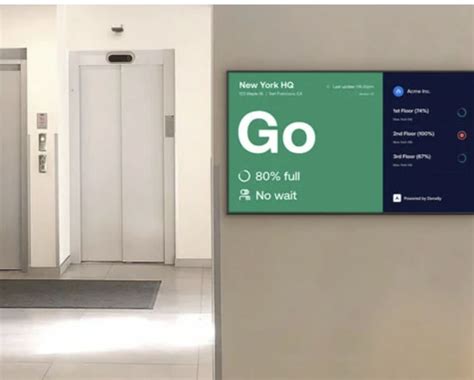 Datawatch Systems On Linkedin Use Datawatch Directconnect App To Track Real Time Occupancy