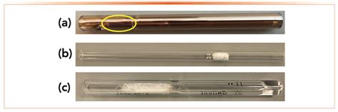 Split Splitless Inlets In Gas Chromatography Whats Up With All Those