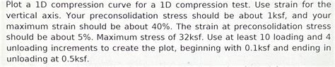 solved plot a 1d compression curve for a 1d compression
