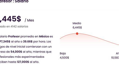 Conoce CuÁnto Ganan Los Maestros En México