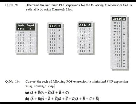 solved q no 9 determine the minimum pos expression for the