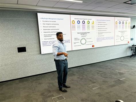 Mohasin Mulla Pmp® Csm® On Linkedin Stepping Into The Trainers Shoes