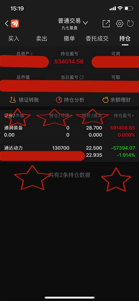 巴菲特的股票投资理念巴菲特理财攻略一：尽量避免风险，保住本金在巴菲特的投资名言中财富号东方财富网