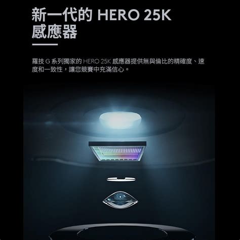 Logitech G 羅技 Pro X Superlight 無線輕量化電競滑鼠 羅技 Logitech 官方旗艦館