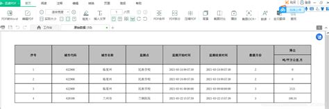 整合easyexcel itext导出pdf和world easyexcel支持导出pdf csdn博客