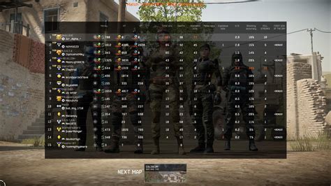 Codes R Warface