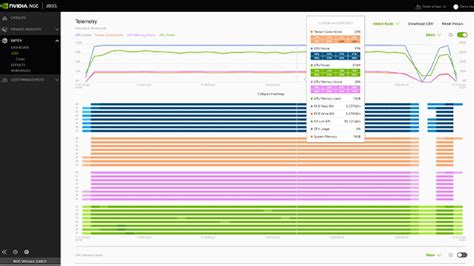 Base Command AI 训练平台 NVIDIA