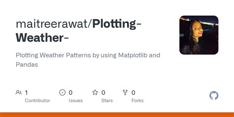 GitHub Maitreerawat Plotting Weather Plotting Weather Patterns By Using Matplotlib And Pandas