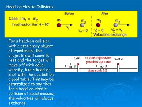 PPT Elastic And Inelastic Collision PowerPoint Presentation ID