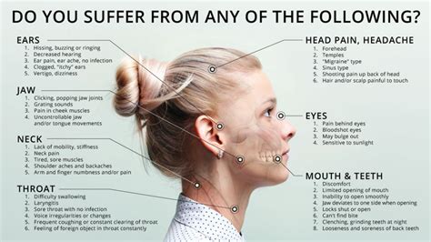 Tmj Dysfunction Stony Creek Dentistry